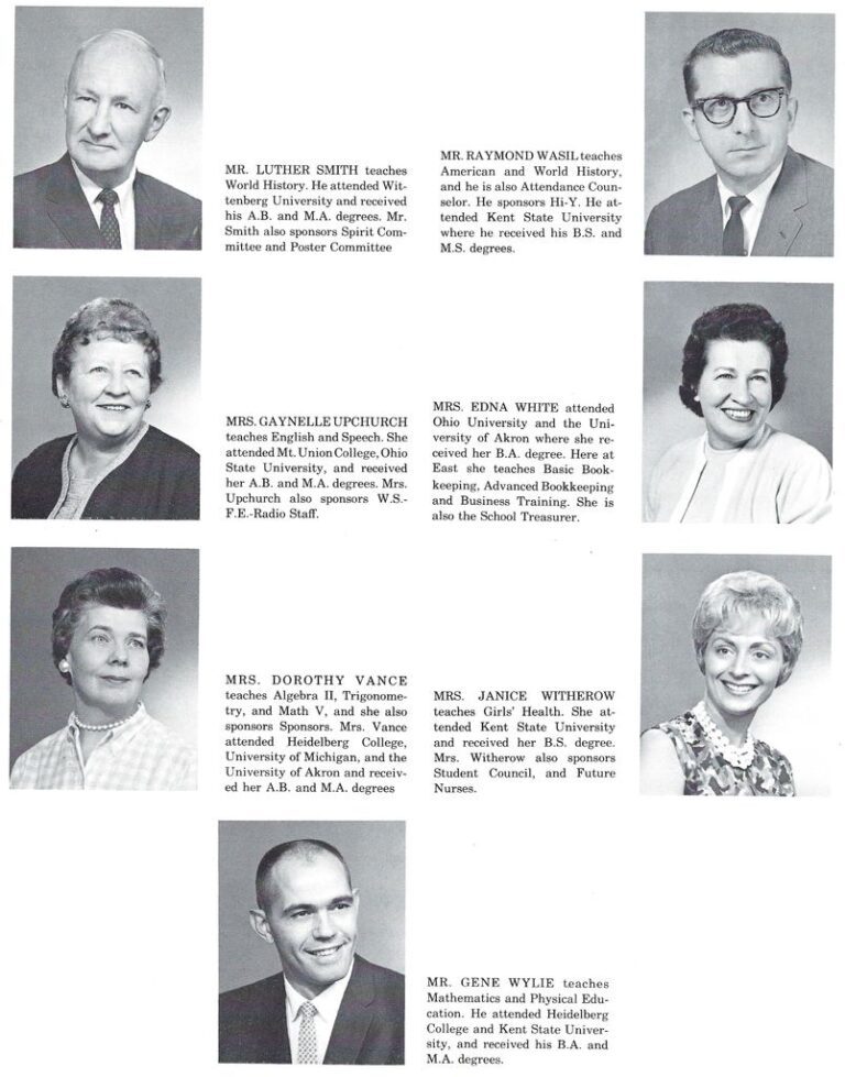 1966 Yearbook – Akron East High Alumni